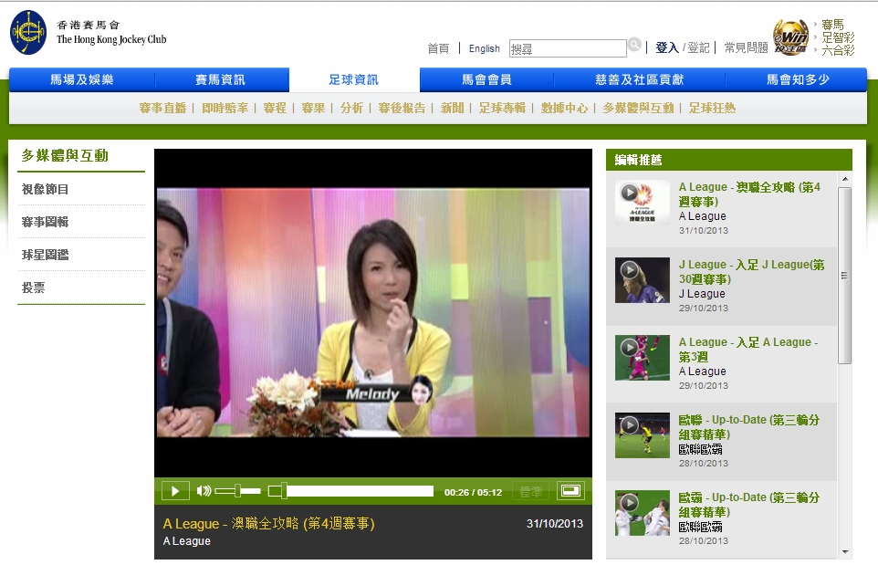 澳績全攻略- We are football! - Emcee Melody